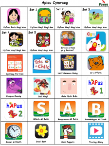 Key Stage 2 and 3 – Language, Literacy and Communication – Swansea ...